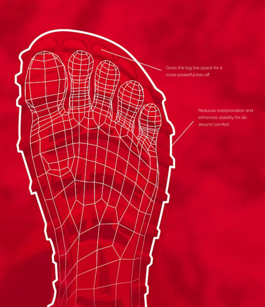 Why Altra? - Pack and Paddle